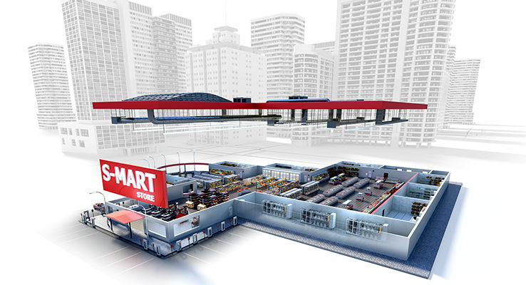 Danfoss Gets Smart At Euroshop Acr Journal