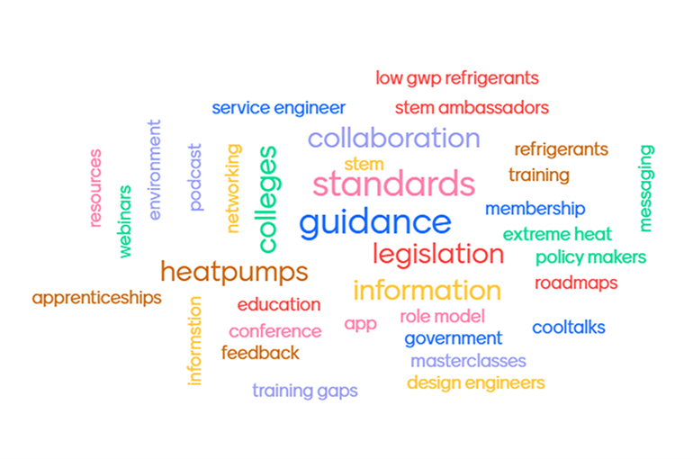 IOR keeps focus on education and skills - ACR Journal