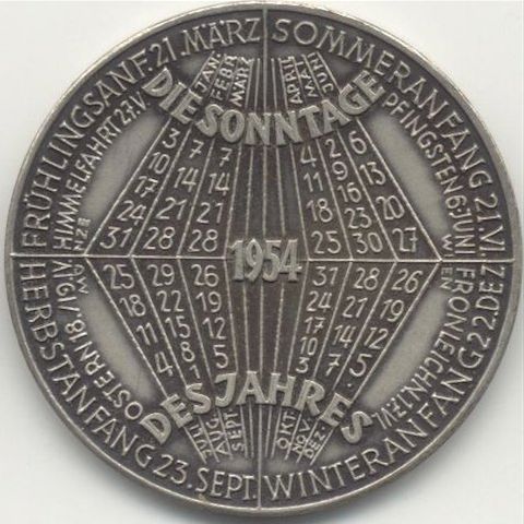 Coin collecting article: the story of Calendar Coins - All About Coins