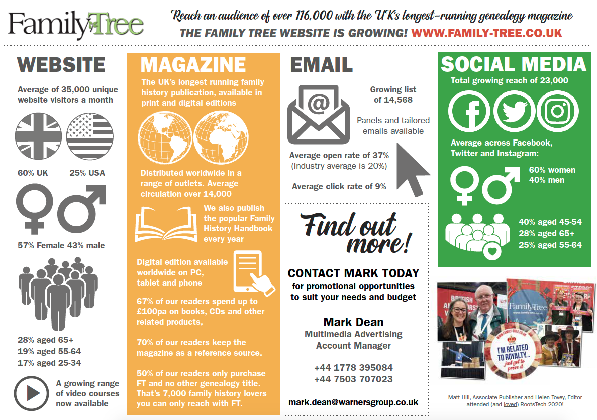 Reach thousands of family historians - Family Tree