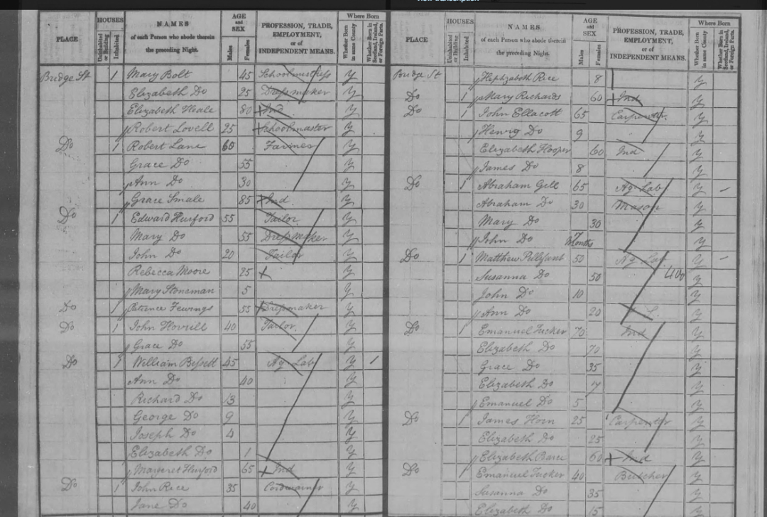 First modern UK census taken - On this day in history - Family Tree