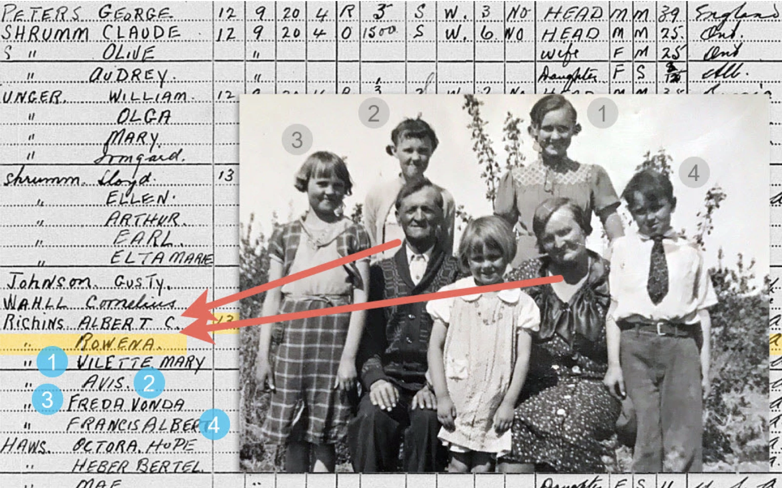 1931 Census of Canada available to explore for free at FamilySearch ...
