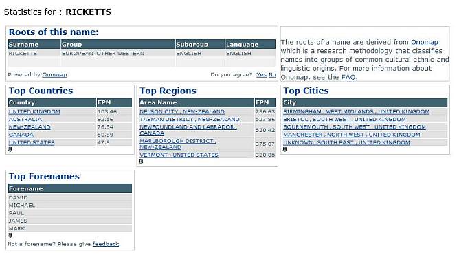 Maximizing family history discoveries with a one-name study - Family Tree