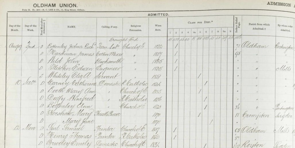 150,000 Oldham workhouse records published online - Family Tree