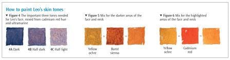 How to Mix Skin Tones in Watercolour with Tony Paul