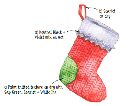 Simple guide to painting Christmas stockings
