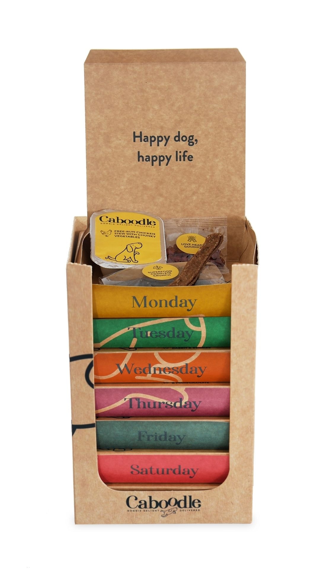 Caboodle launches new pet food aimed to tackle pet obesity - Pet ...