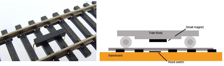 Brimal Components releases SS600 Sound Controller - World Of Railways