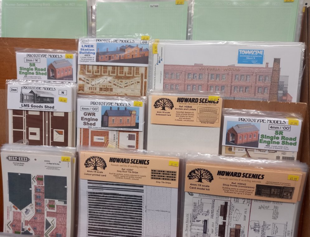 Model Railway Scales and gauges explained - World Of Railways