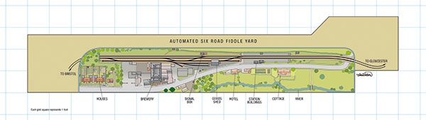 Wickwar in N gauge - World Of Railways