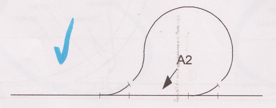 How to wire a reversing DC loop - World Of Railways